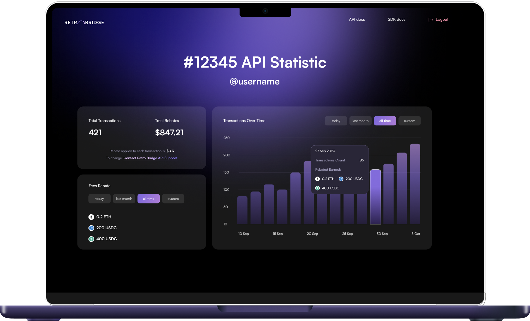 Retro Bridge | All chains, single app.